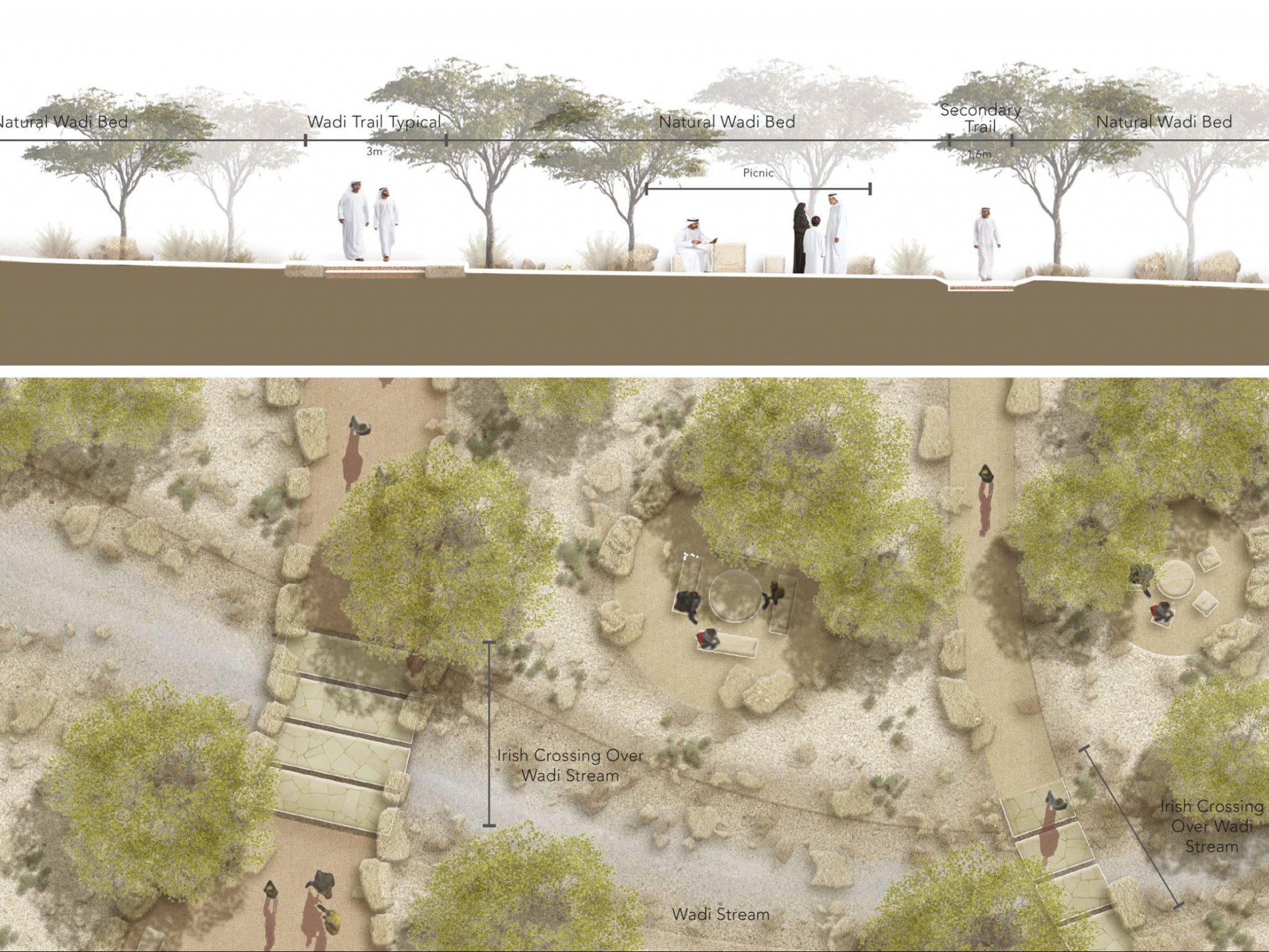 Landscape Architecture – bödeker